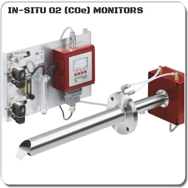 Gas Analyzers and Emission Monitoring Products - MRU Instruments ...