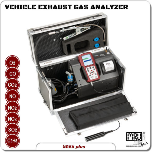Gas Analyzer finder by Gases - MRU Instruments Gas Analyzer Technology